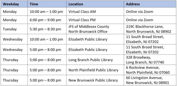 Citizenship Classes